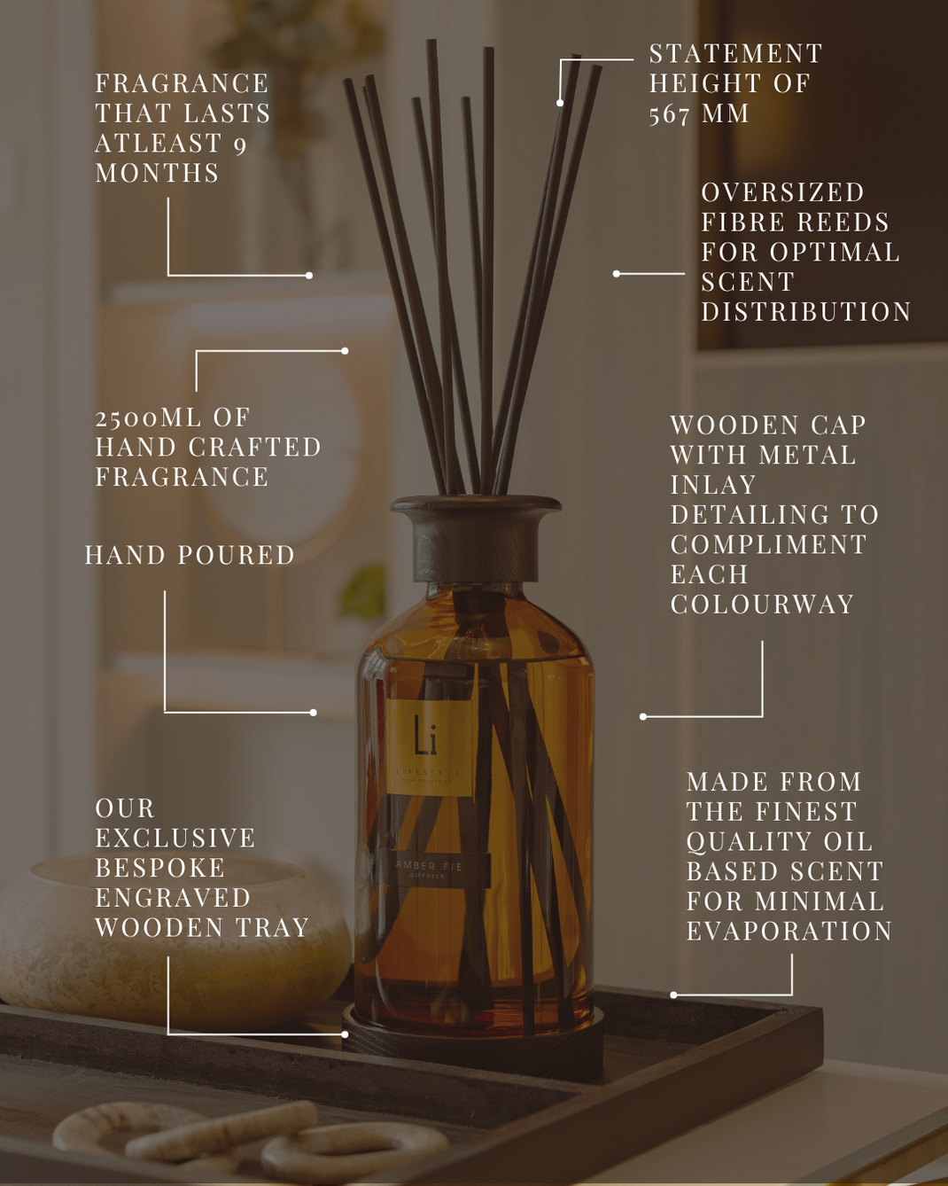 Luxury XXL Room Diffuser - Sable Onyx – Lifestyle Home Collection
